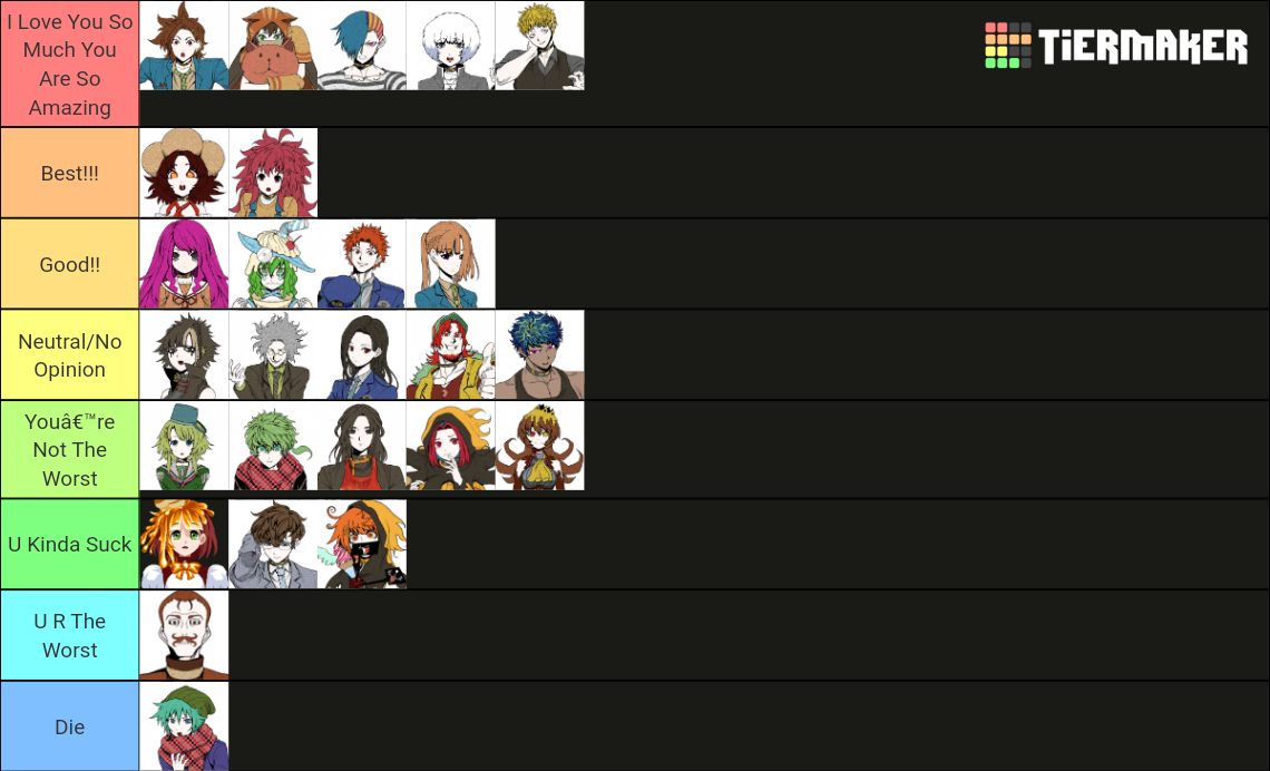 YTTD All Characters Tier List (Community Rankings) - TierMaker