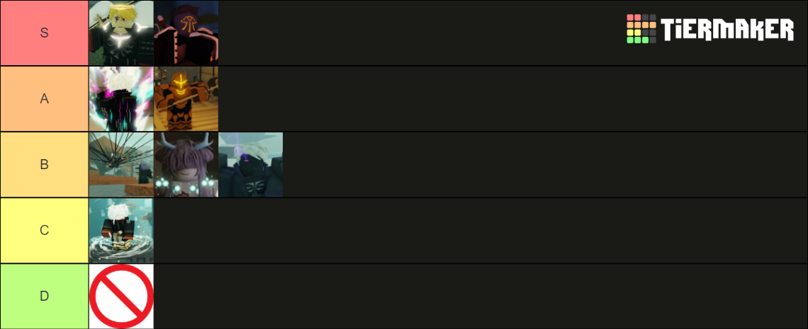 Deepwoken Oaths Tier List (Community Rankings) - TierMaker