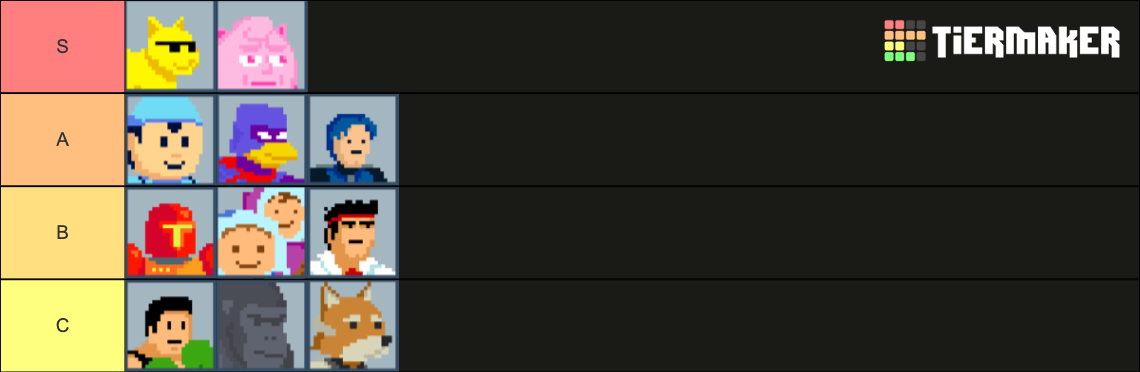 Super Scratch Bros Tier List (Community Rankings) - TierMaker