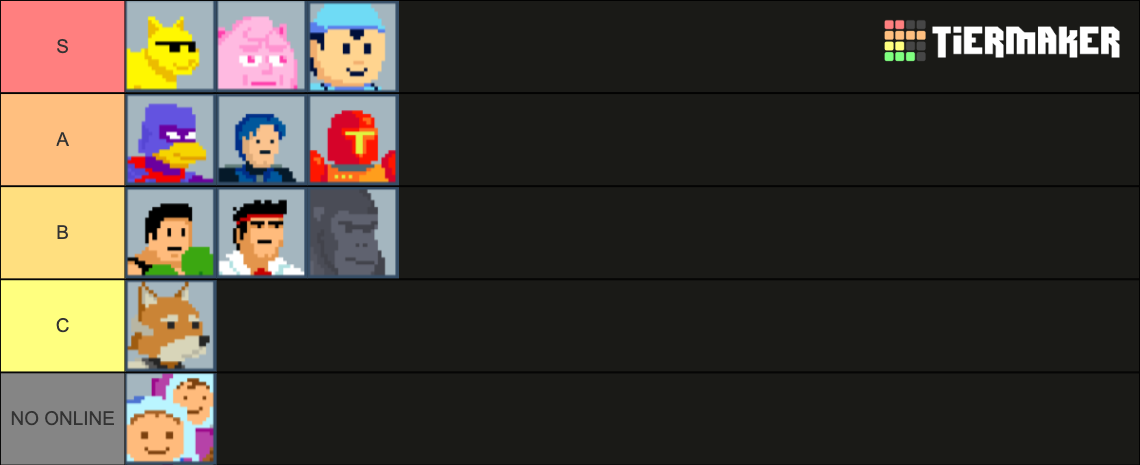 Super Scratch Bros Tier List (Community Rankings) - TierMaker