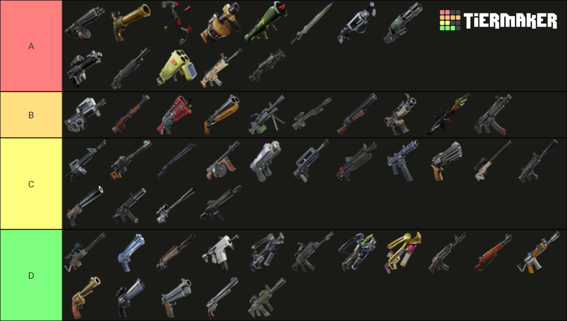 Fortnite Weapons Tier List (Community Rankings) - TierMaker