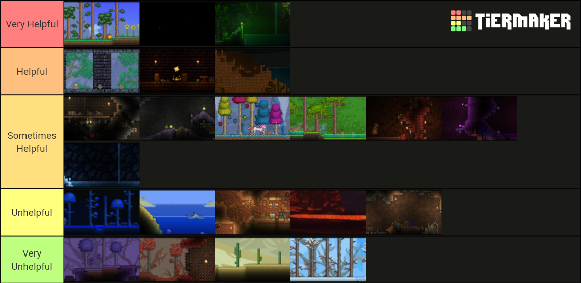 Terraria Biomes Tier List (Community Rankings) - TierMaker