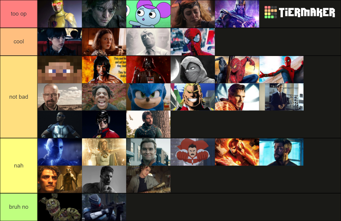 Marvellous Playground Tier List (Community Rankings) - TierMaker