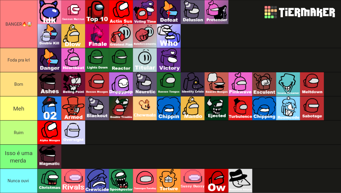 Vs Impostor V4 Tierlist Tier List (Community Rankings) - TierMaker