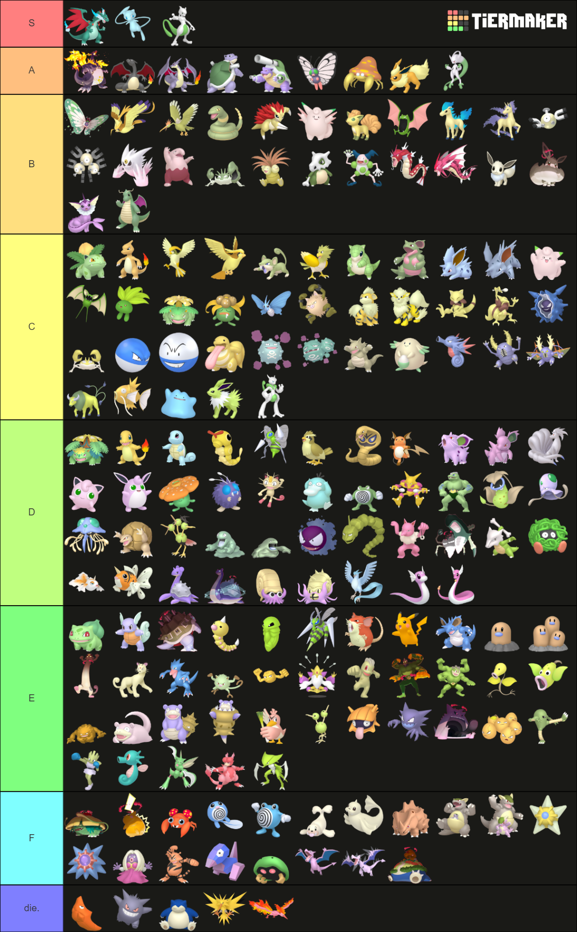 All Shiny Pokemon (Gen 1) Tier List (Community Rankings) - TierMaker