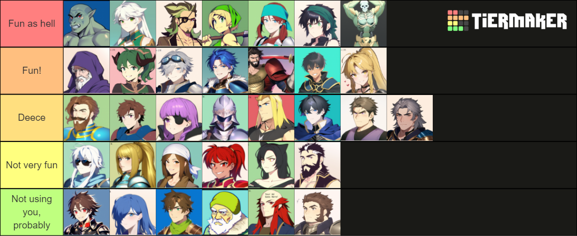 FE8 Choose My Units Tier List (Community Rankings) - TierMaker