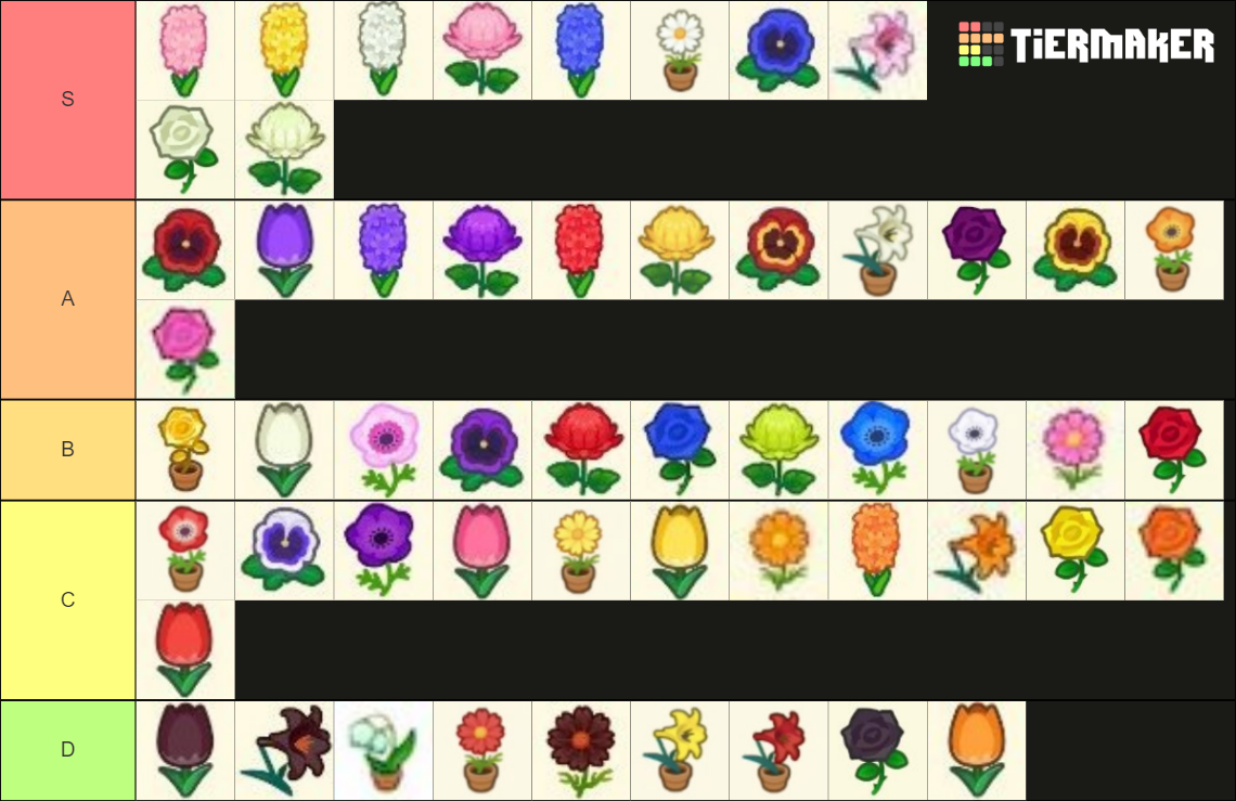 Animal Crossing Flower Tier List (Community Rankings) - TierMaker