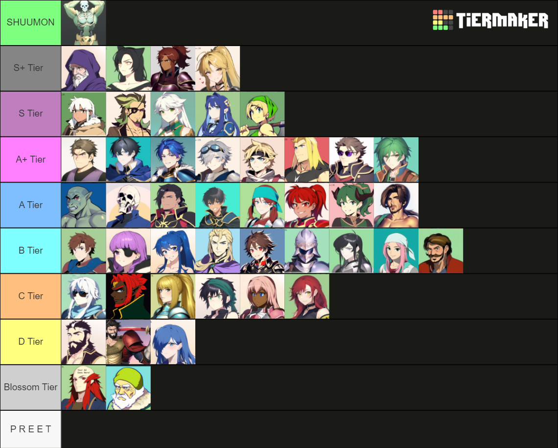 FE8 CMU FINAL Tier List (Community Rankings) - TierMaker