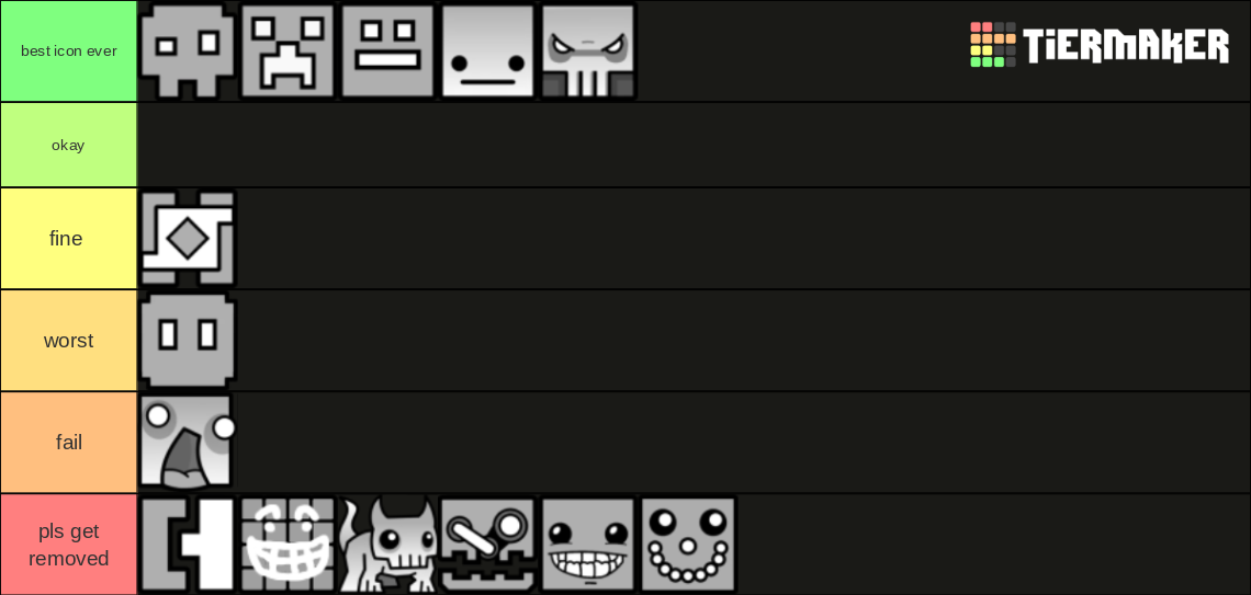 Geometry Dash icon list (Tacts) Tier List (Community Rankings) - TierMaker