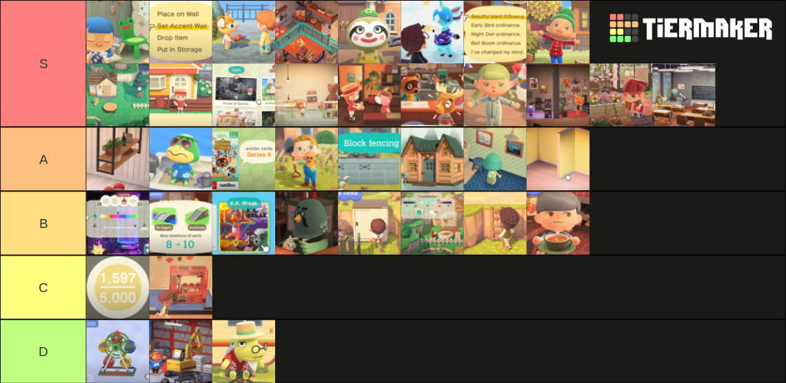 ACNH Update Tier List (Community Rankings) - TierMaker