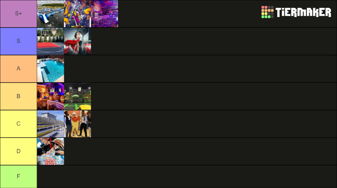 Function Tierlist Tier List (Community Rankings) - TierMaker
