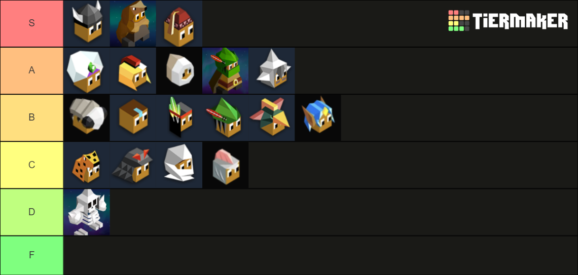 Polytopia Tribe Music (With Skins) Tier List (Community Rankings ...