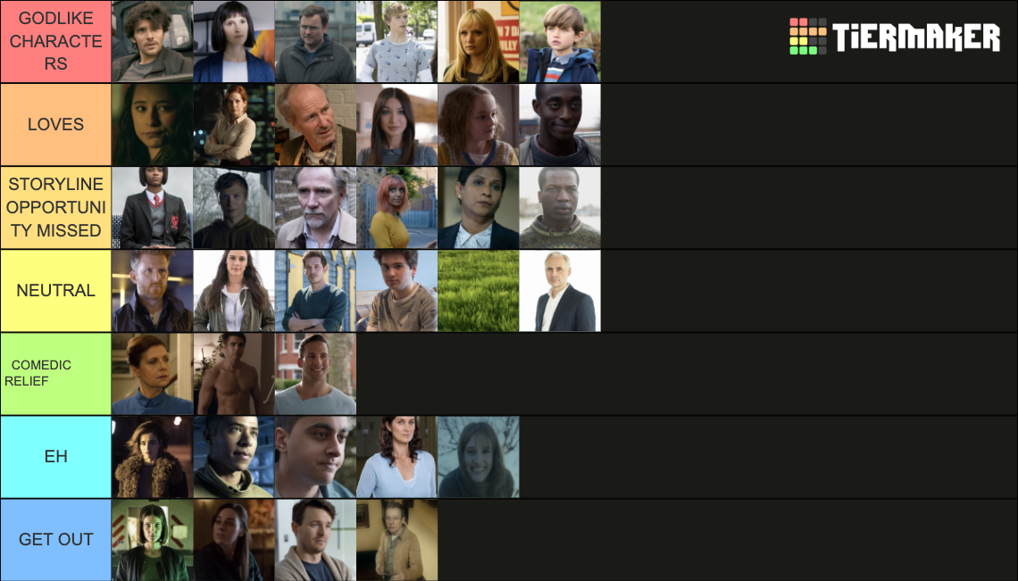 Humans on AMC Characters Tier List (Community Rankings) - TierMaker