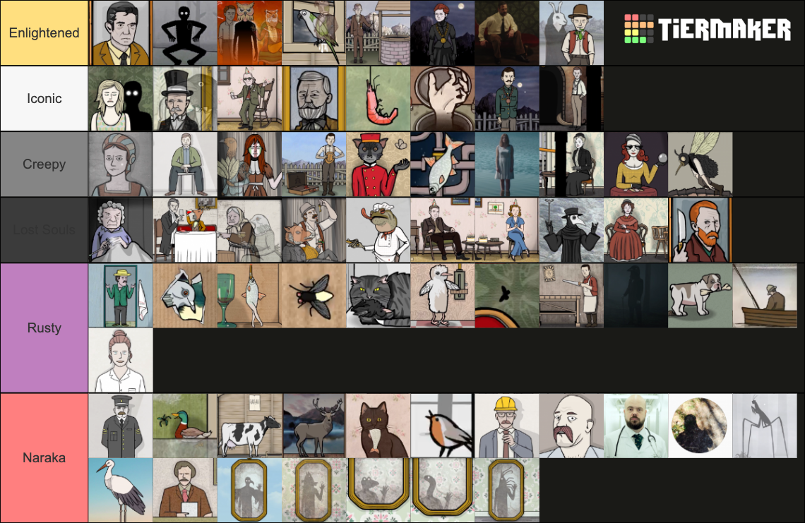 Rusty Lake Characters & Symbols Tier List (Community Rankings) - TierMaker