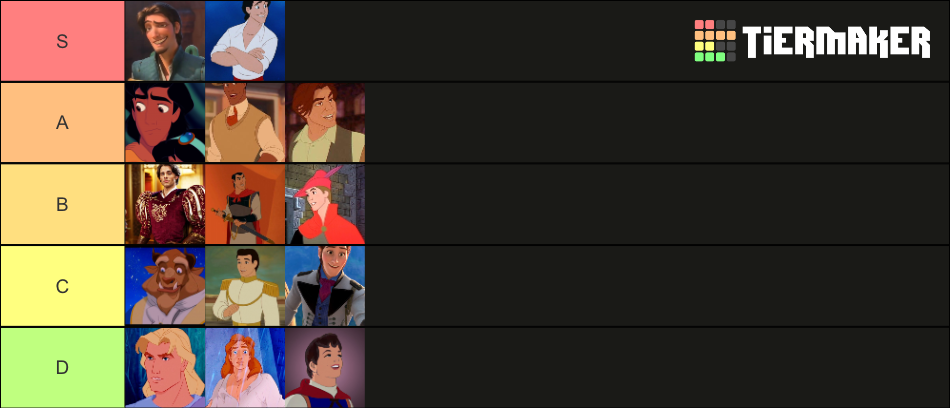 Ultimate Disney Prince Tier List (Community Rankings) - TierMaker