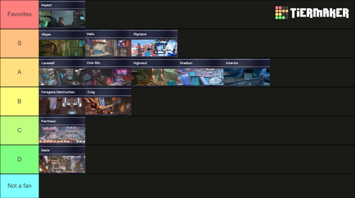 Splitgate 4v4 maps Tier List (Community Rankings) - TierMaker