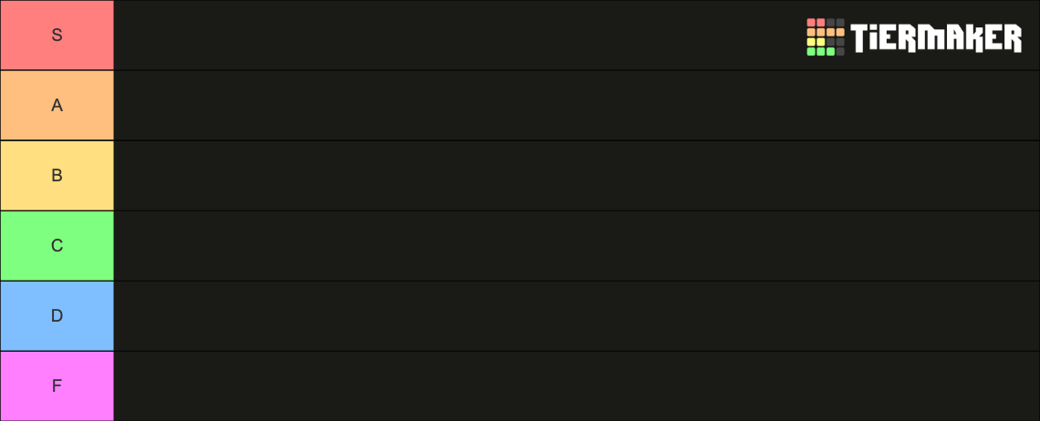 DBD Meme Builds Tier List (Community Rankings) - TierMaker