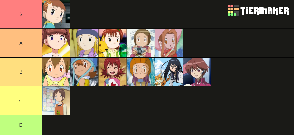 Digimon Girls Tier List (Community Rankings) - TierMaker