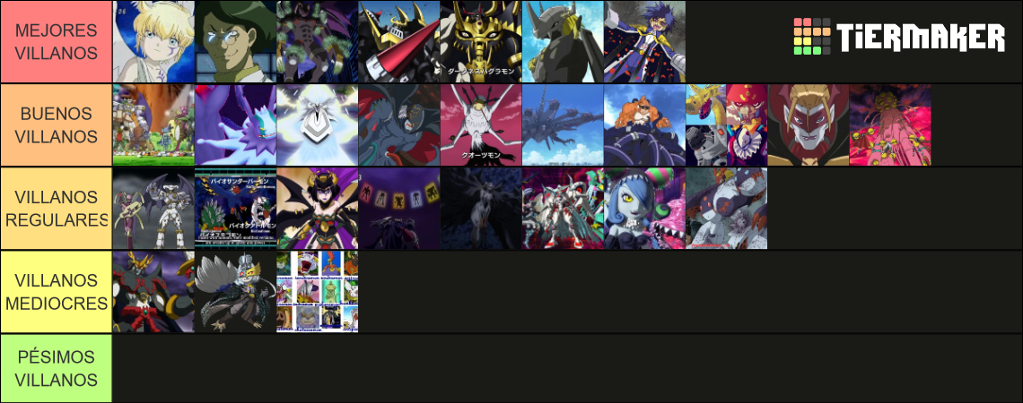 VILLAINS OF DIGIMON Tier List (Community Rankings) - TierMaker