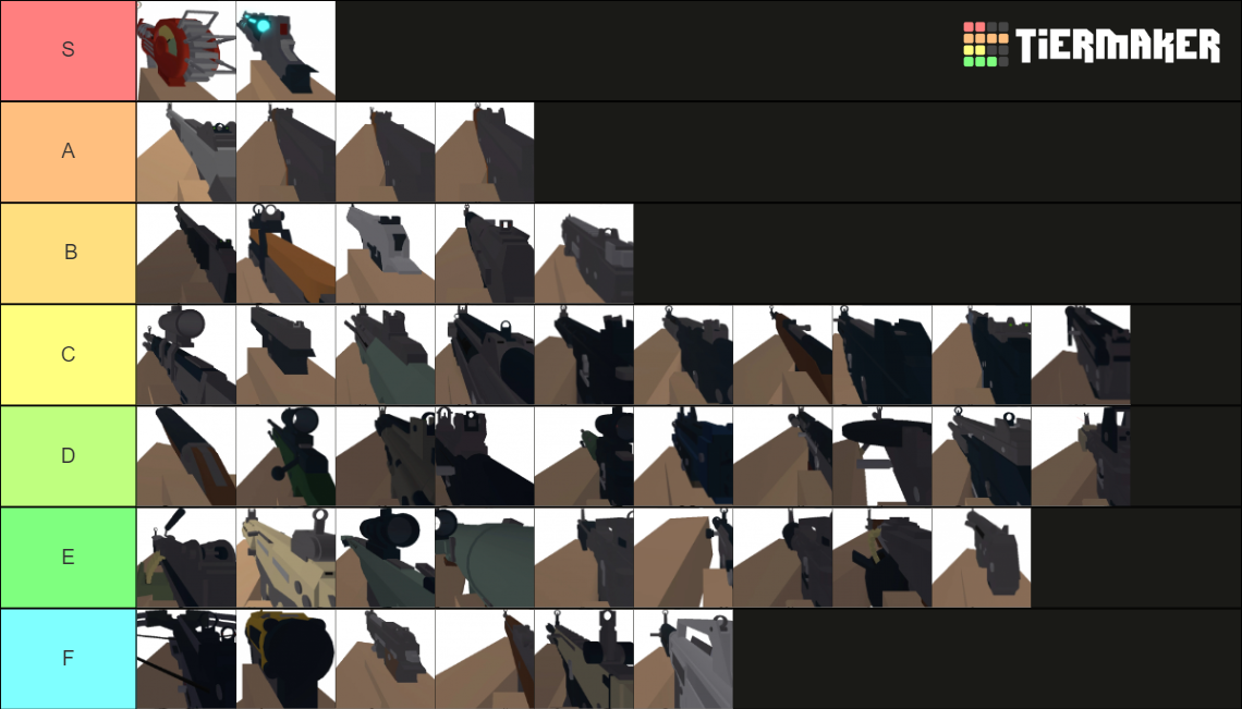 Project: Lazarus Tier List (Community Rankings) - TierMaker