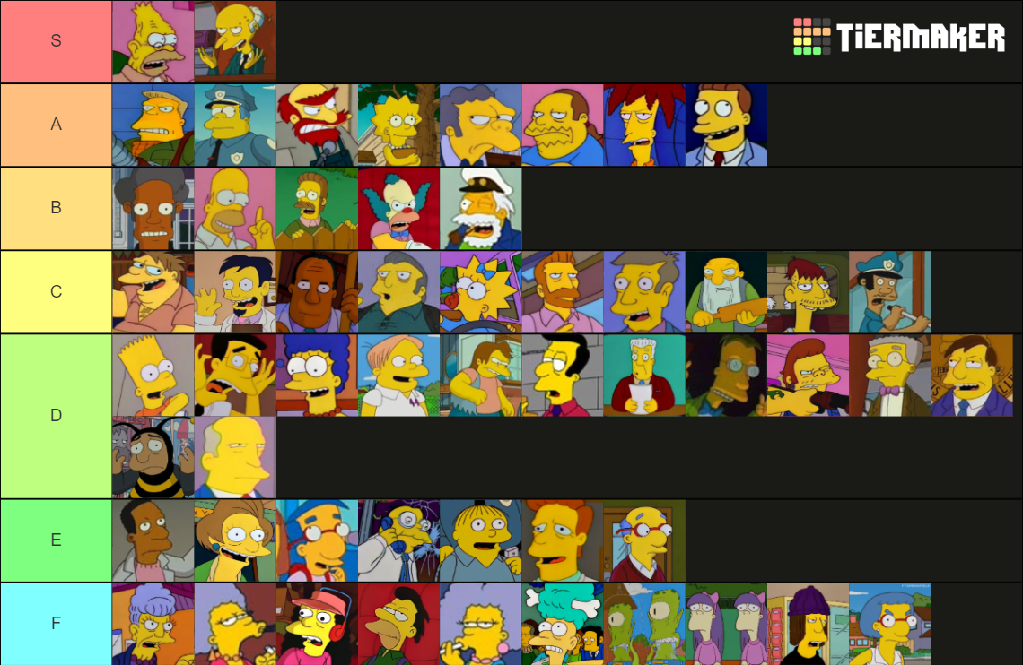 The Simpsons characters Tier List (Community Rankings) - TierMaker