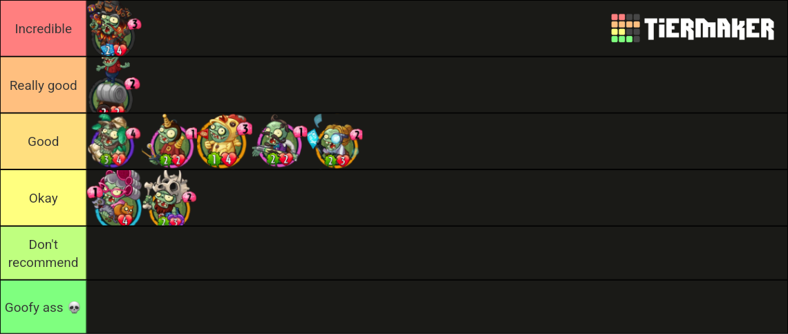 Pvz heroes zombie tribes Tier List (Community Rankings) - TierMaker