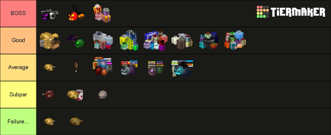 LT2 Event Ranking Tier List (Community Rankings) - TierMaker