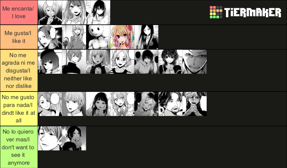 Oshi no ko Characters Tier List (Community Rankings) - TierMaker