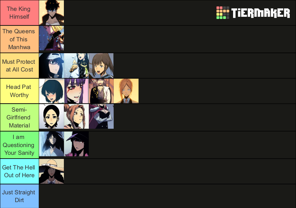 Solo Leveling Waifu Tier List (Community Rankings) - TierMaker