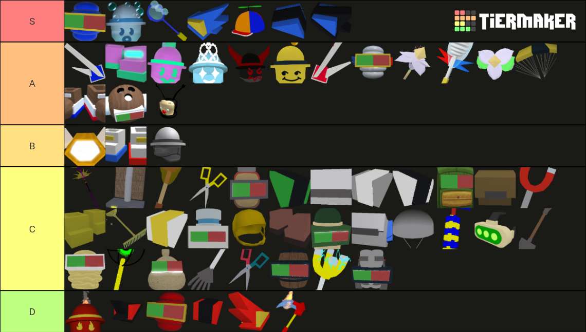 Bee Swarm Simulator Gear Tier List (Community Rankings) - TierMaker