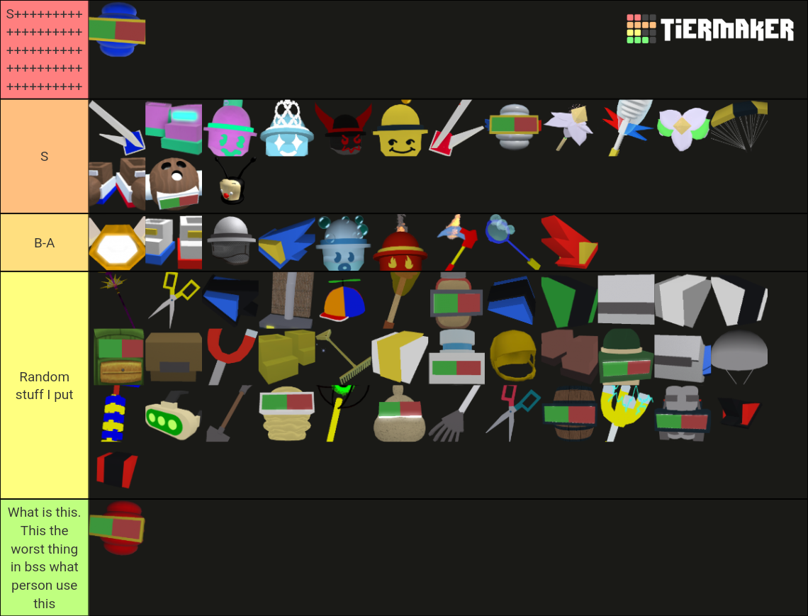 Bee Swarm Simulator Gear Tier List (Community Rankings) - TierMaker