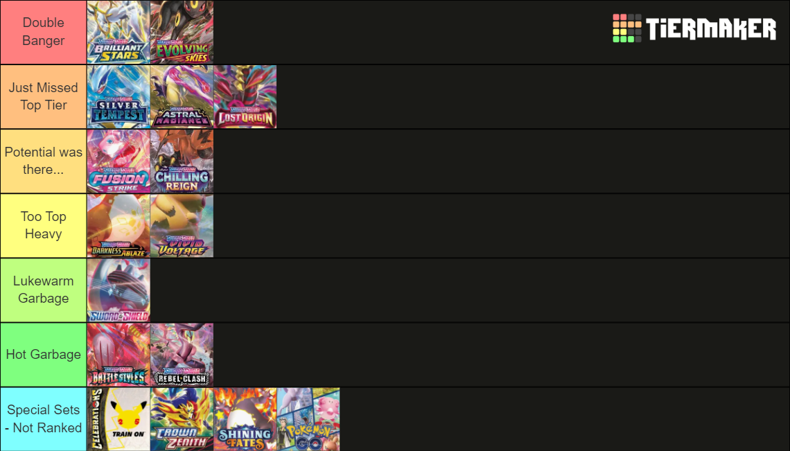 Pokémon TCG Sword and Shield Sets Ranked Tier List (Community Rankings) - TierMaker