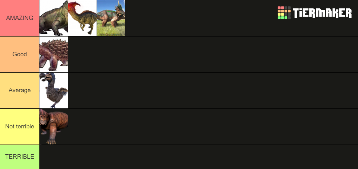 ARK Survival Evolved for those who just started Tier List (Community ...