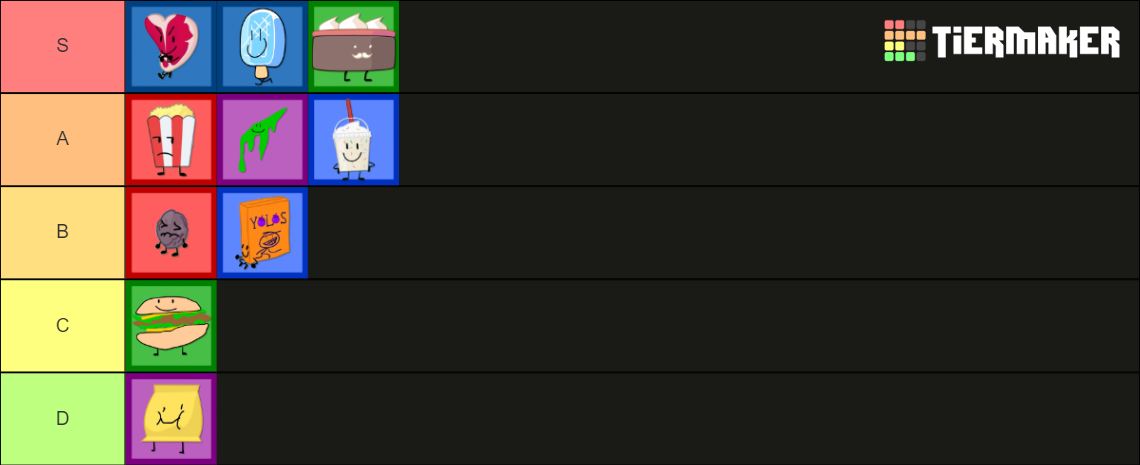 BFDI Mini Delicious characters Tier List (Community Rankings) - TierMaker BFDI Mini Delicious characters Tier List (Community Rankings) - TierMaker
