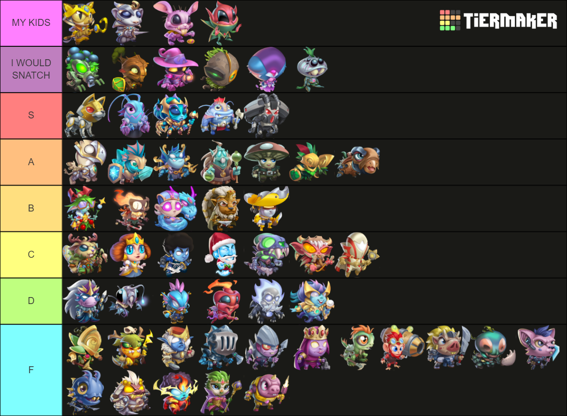 Monster Legends - Abyssal Era Tier List (Community Rankings) - TierMaker