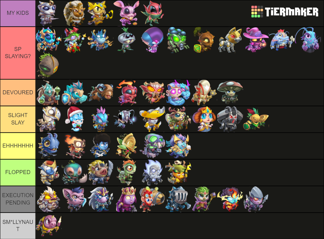 Monster Legends - Abyssal Era Tier List (Community Rankings) - TierMaker