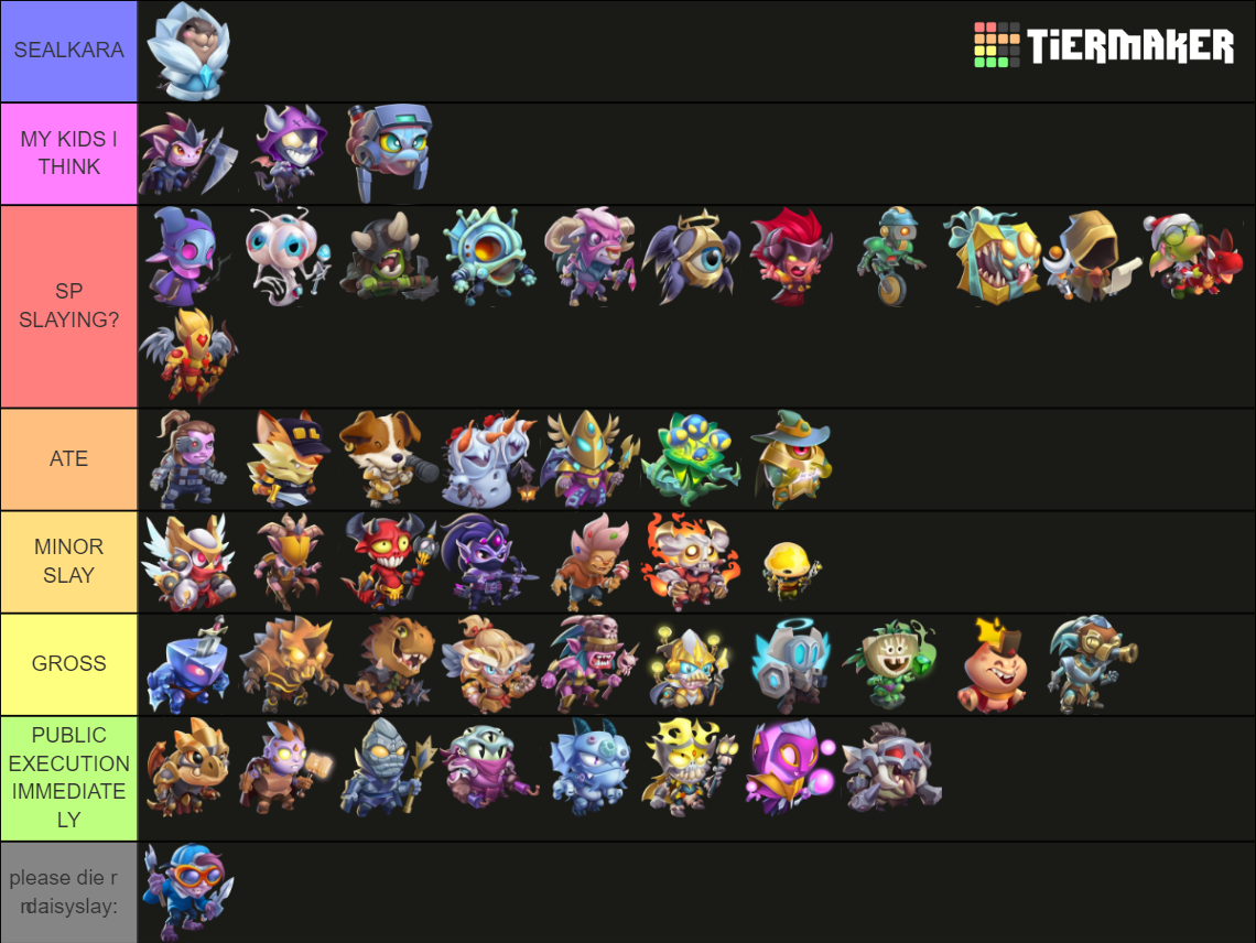 Doomsday Era Tier List (Community Rankings) - TierMaker