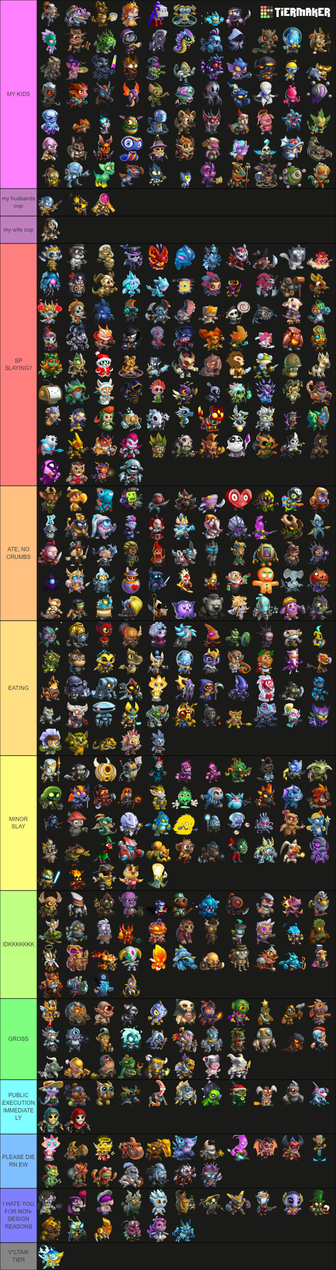 Monster Legends - Legendary Monsters Tier List (Community Rankings ...