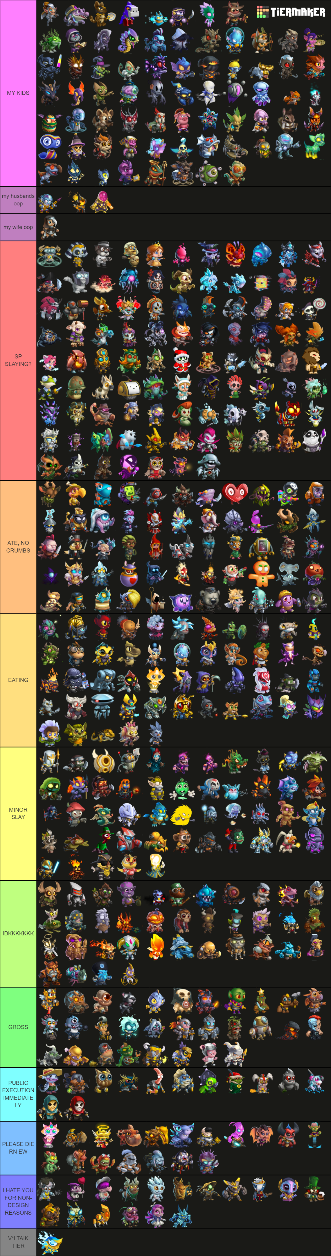 Monster Legends - Legendary Monsters Tier List (Community Rankings ...