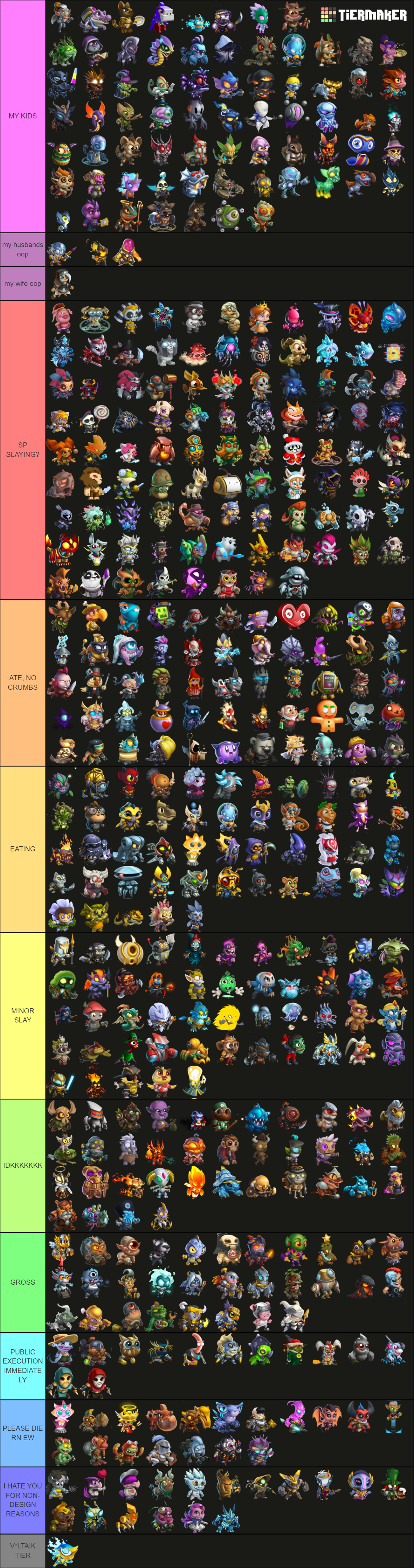 Monster Legends - Legendary Monsters Tier List (Community Rankings ...
