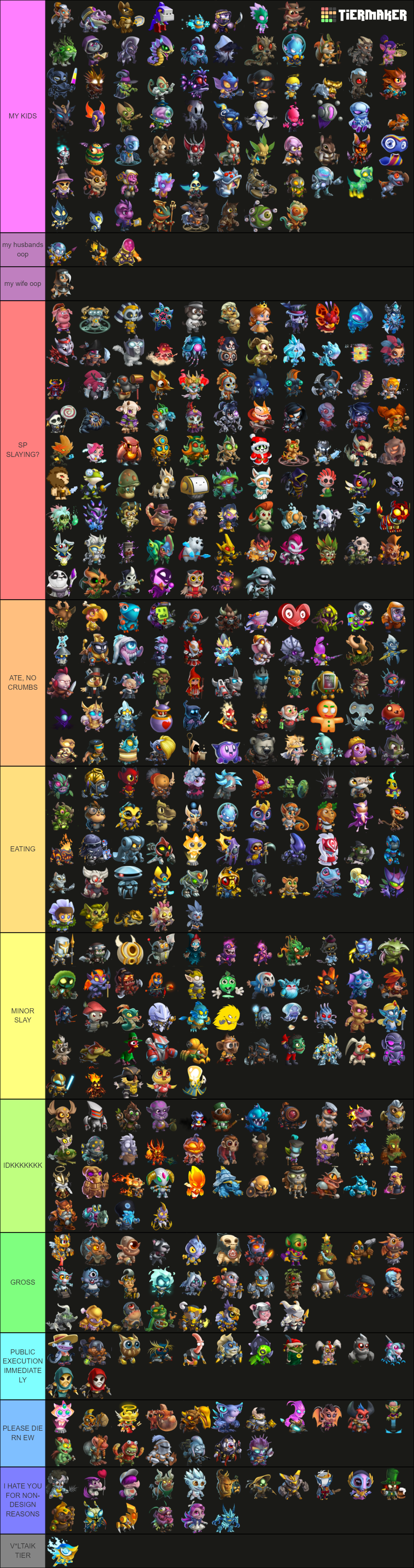 Monster Legends - Legendary Monsters Tier List (Community Rankings ...