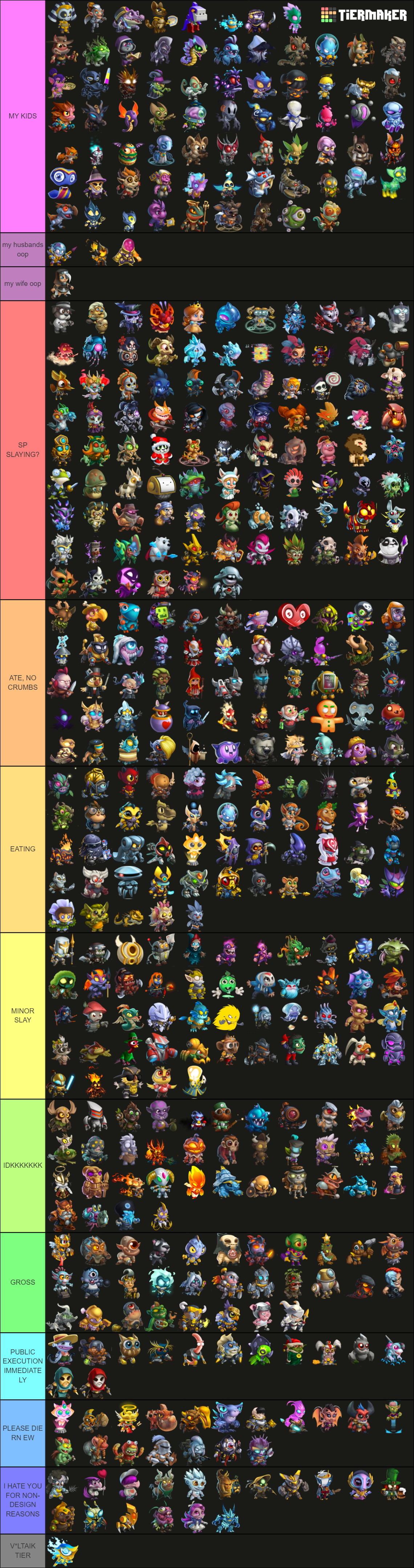 Monster Legends - Legendary Monsters Tier List (Community Rankings ...