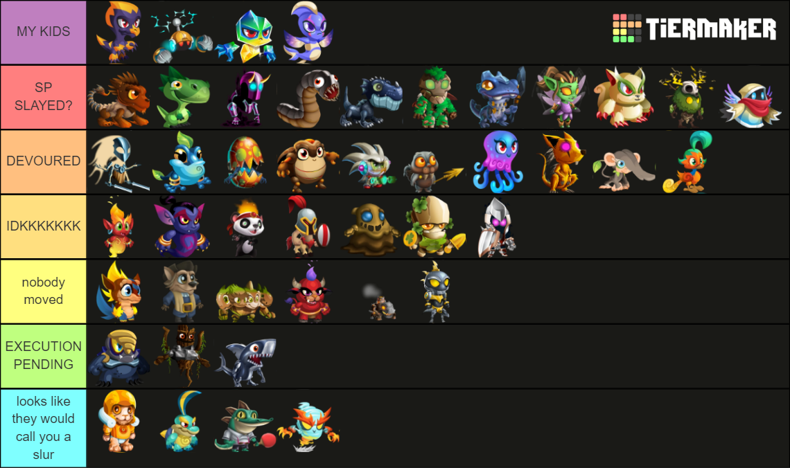 Monster Legends - Rare Monsters Tier List (Community Rankings) - TierMaker