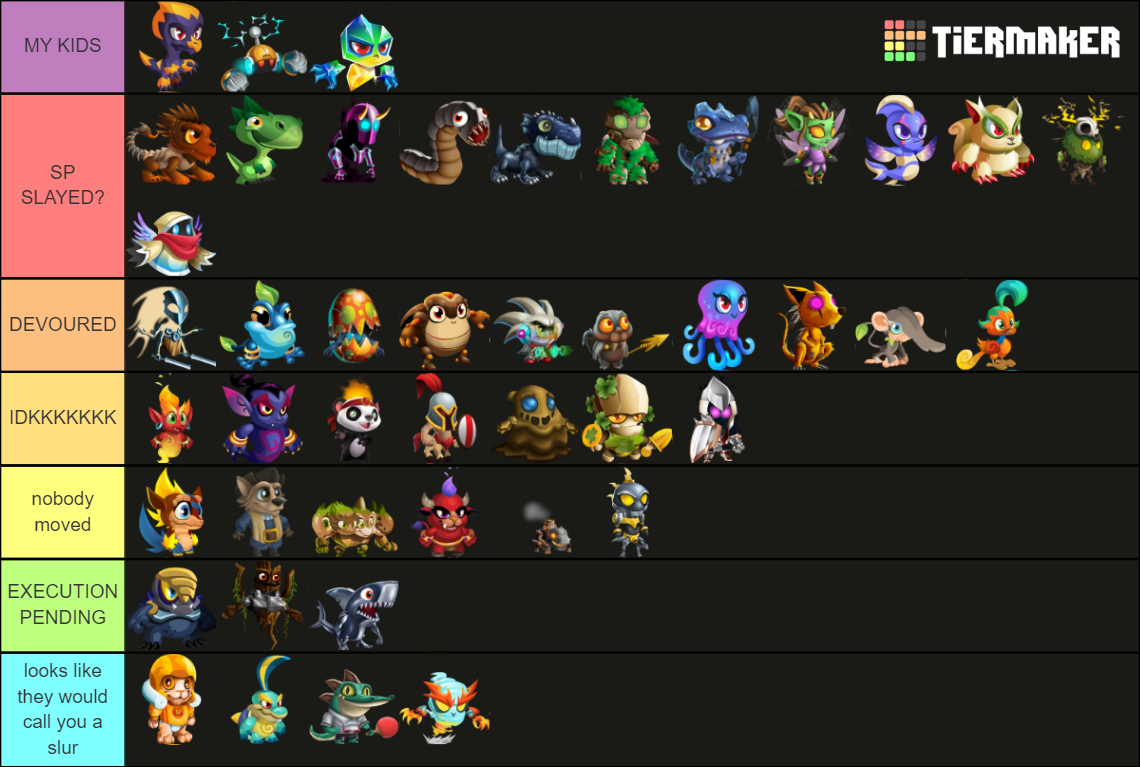 Monster Legends - Rare Monsters Tier List (Community Rankings) - TierMaker