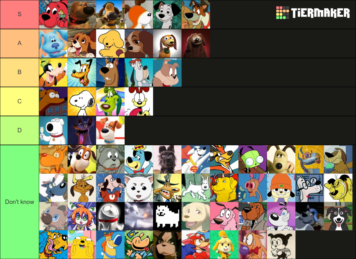 Fictional Dogs Tier List (Community Rankings) - TierMaker