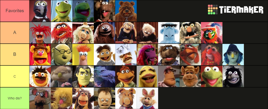 Muppets Tier List (Community Rankings) - TierMaker