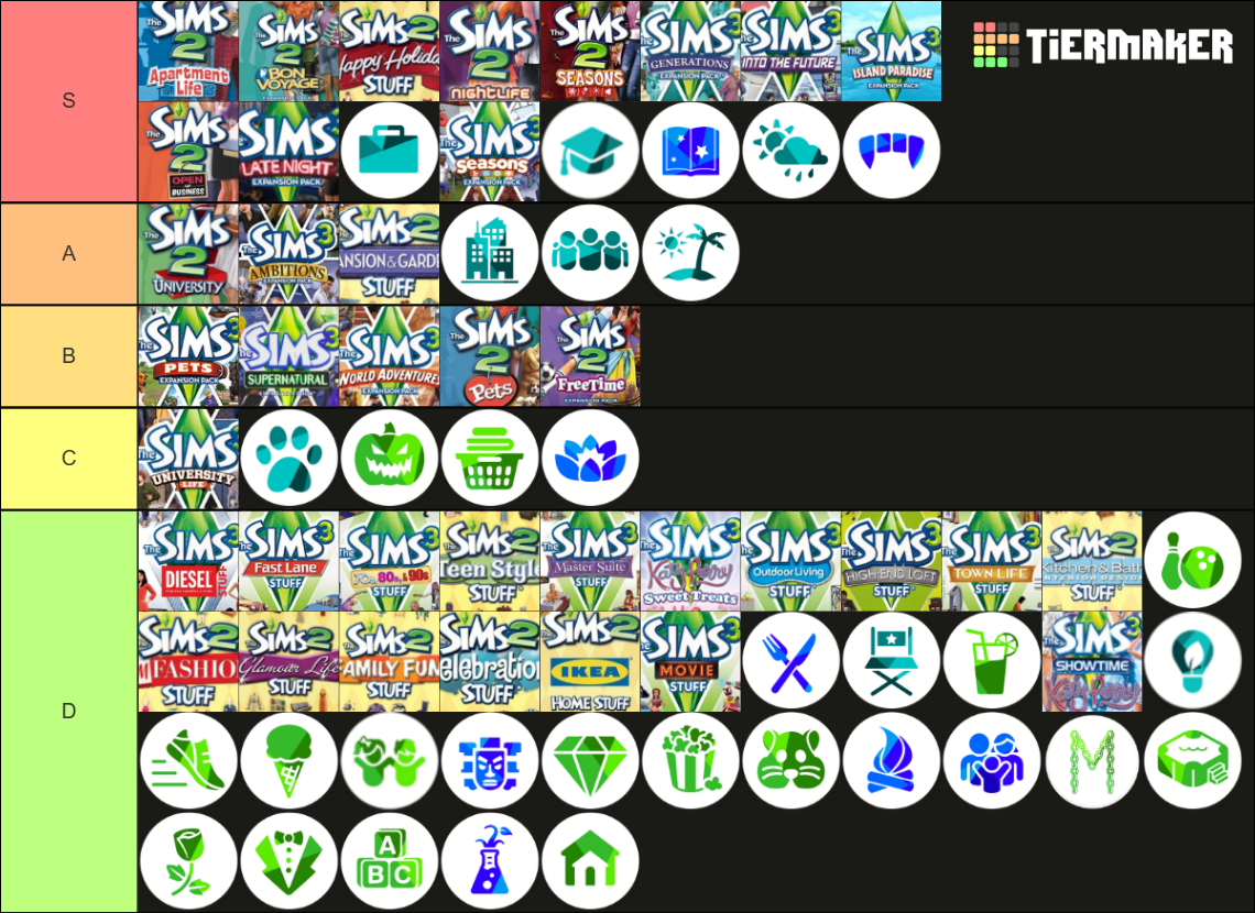 All Packs for Sims 1, 2, 3, 4 Tier List (Community Rankings) - TierMaker