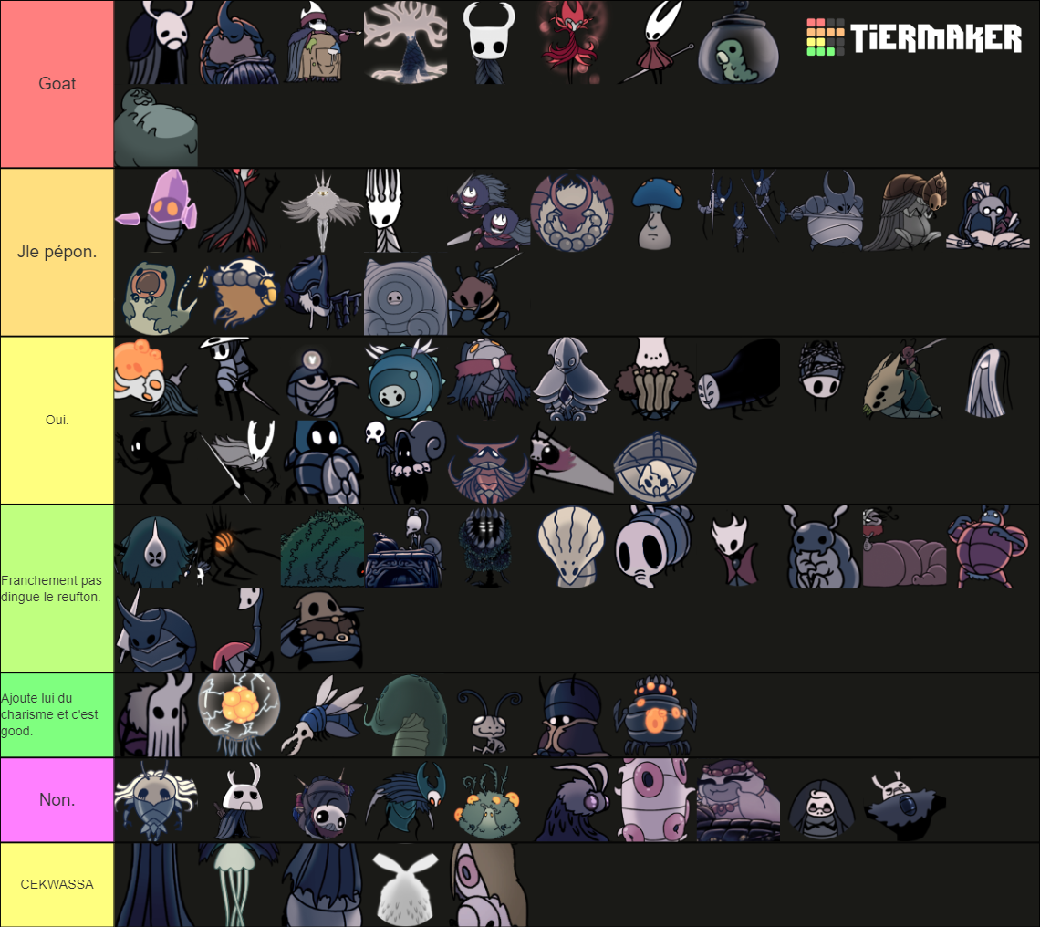 Hollow Knight Character Tier List (Community Rankings) - TierMaker