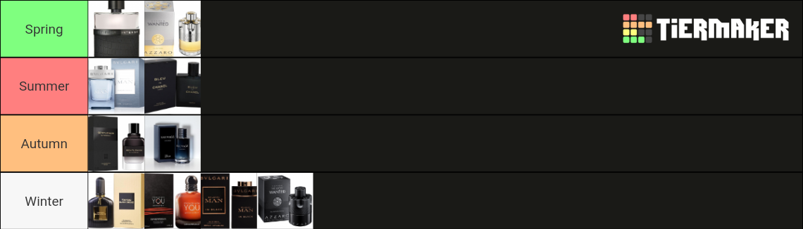 10 Seasonal perfumes for men 2022 Tier List (Community Rankings ...