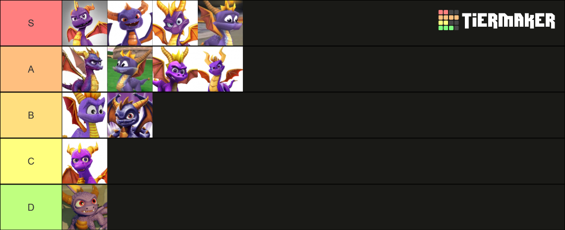 Spyro Design Tier List (Community Rankings) - TierMaker